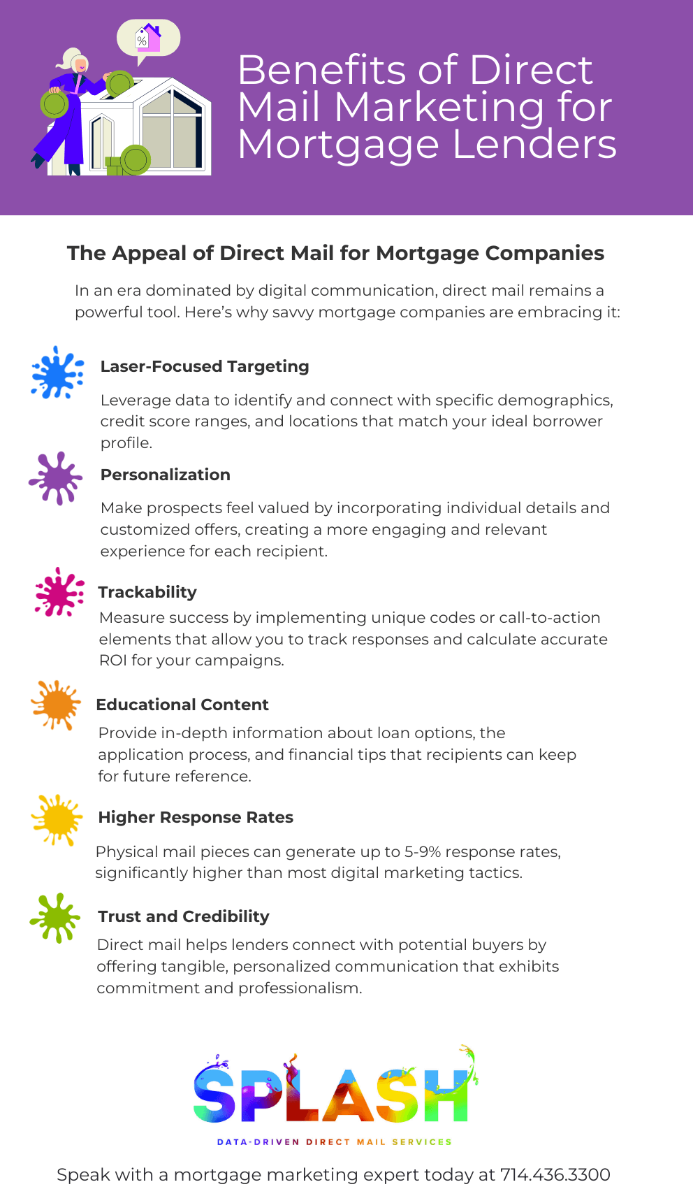 Using Direct Mail to Improve Mortgage Marketing Campaigns